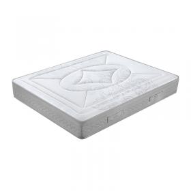 Probador de colchones, un trabajo de ensueño